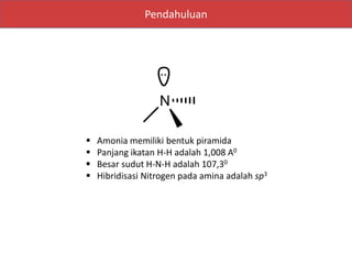 Power Point Amina dan Turunannya, Sifat-sifat Amina dsb.pptx