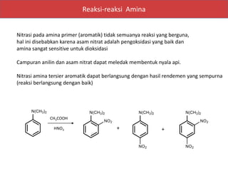 Power Point Amina dan Turunannya, Sifat-sifat Amina dsb.pptx