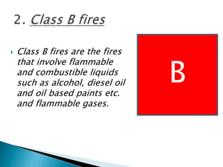 Hazardous of fire in different in lab practices Presentation.pptx