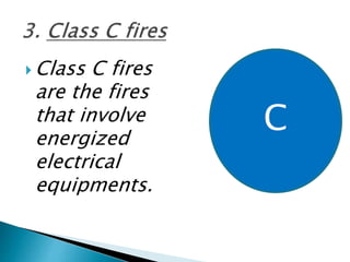 Hazardous of fire in different in lab practices Presentation.pptx
