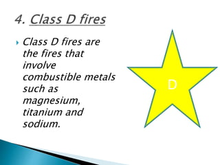 Hazardous of fire in different in lab practices Presentation.pptx