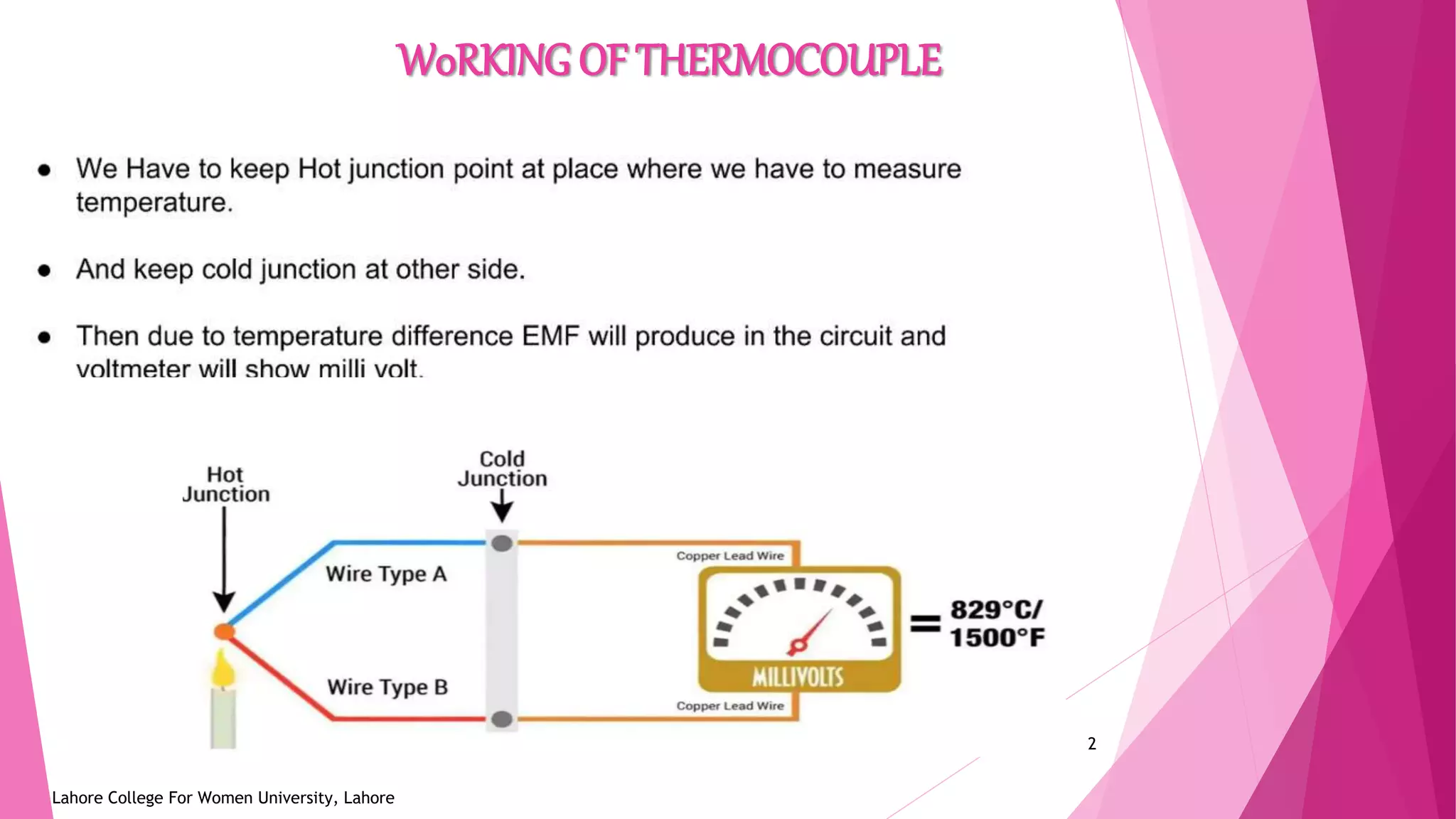 Thermocouple | PPT