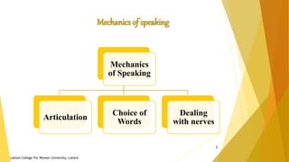 Communication Skills | PPT