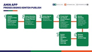 AMIN App Journey and Flow Customer Service | PPT