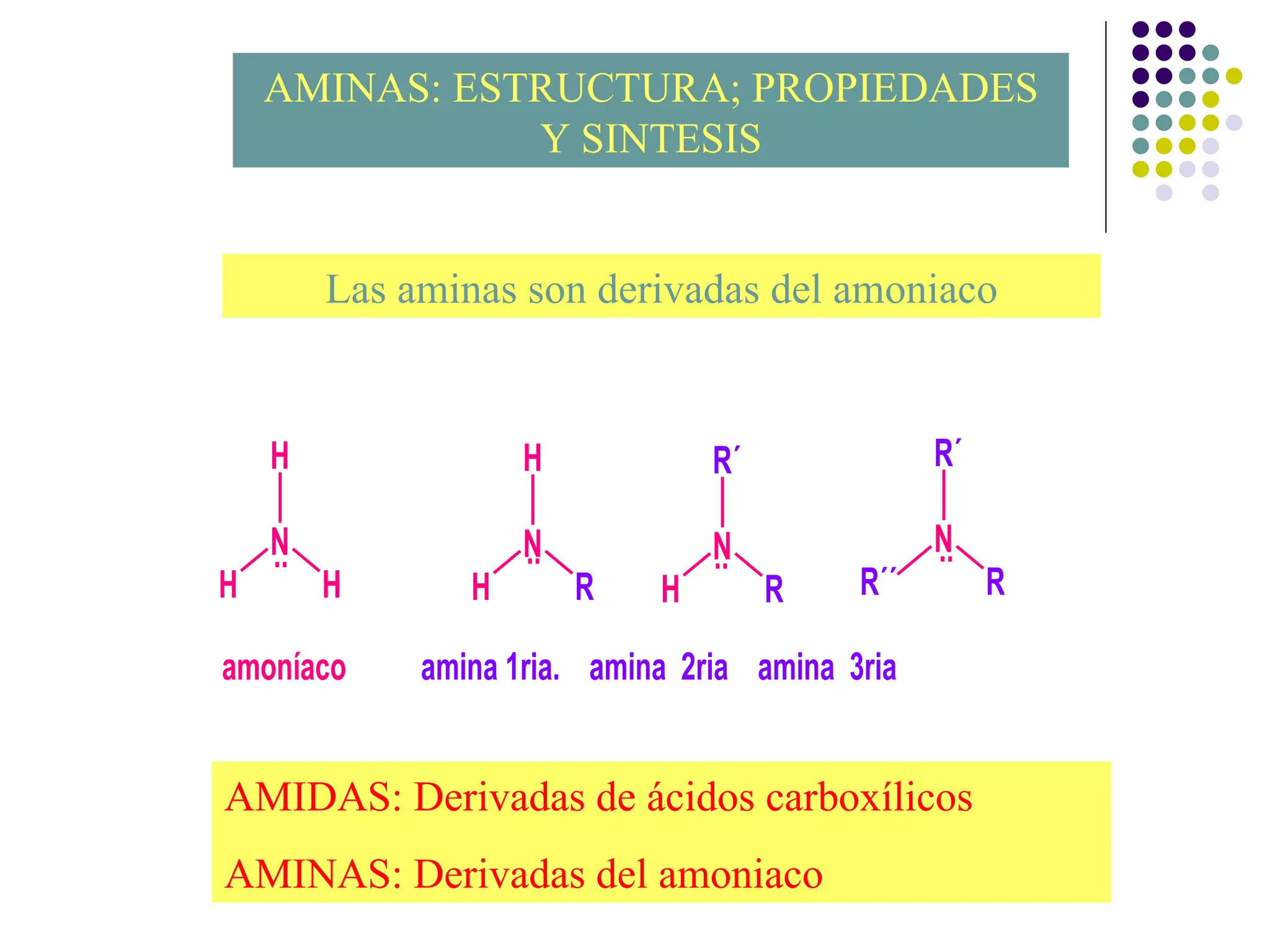 Aminas | PPT