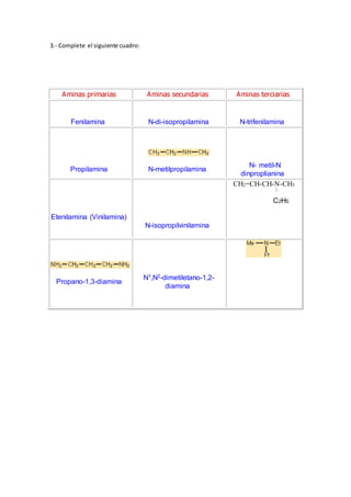 Aminas evaluacion modelo dos | DOCX