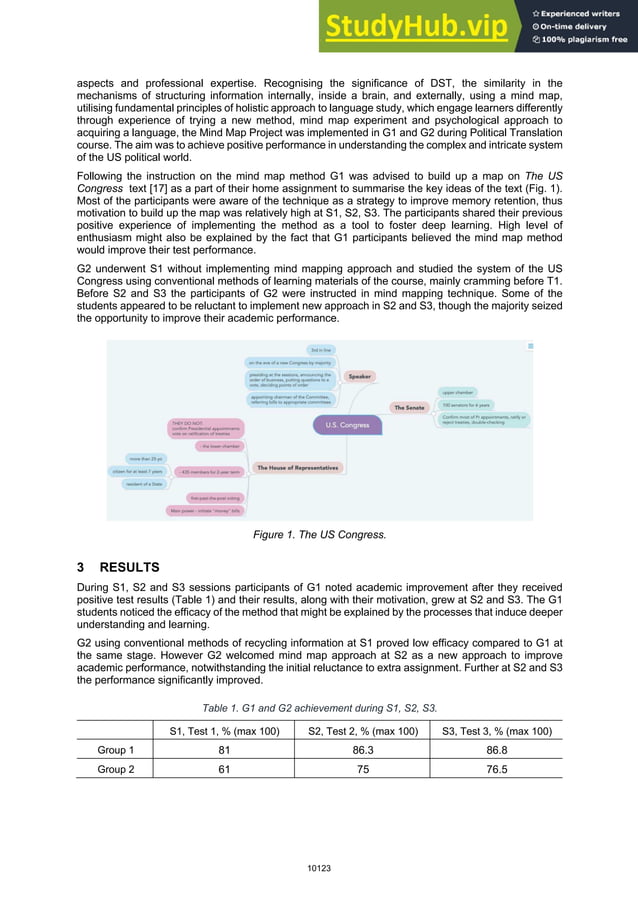 A MIND MAP THE TOOL OF COGNITION | PDF
