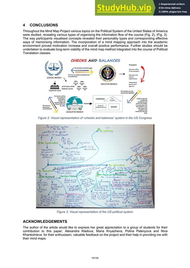 A MIND MAP THE TOOL OF COGNITION | PDF