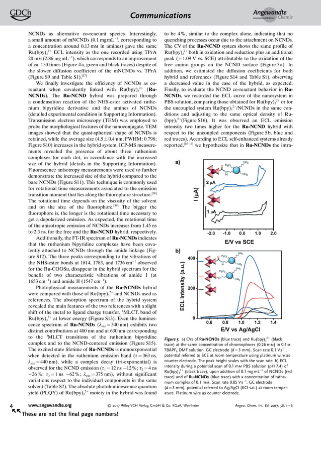 Amine rich nitrogen doped carbon dots | PDF