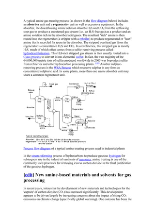 Amine gas treating | DOC