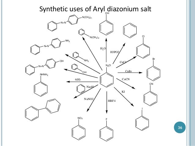 Aromatic amines