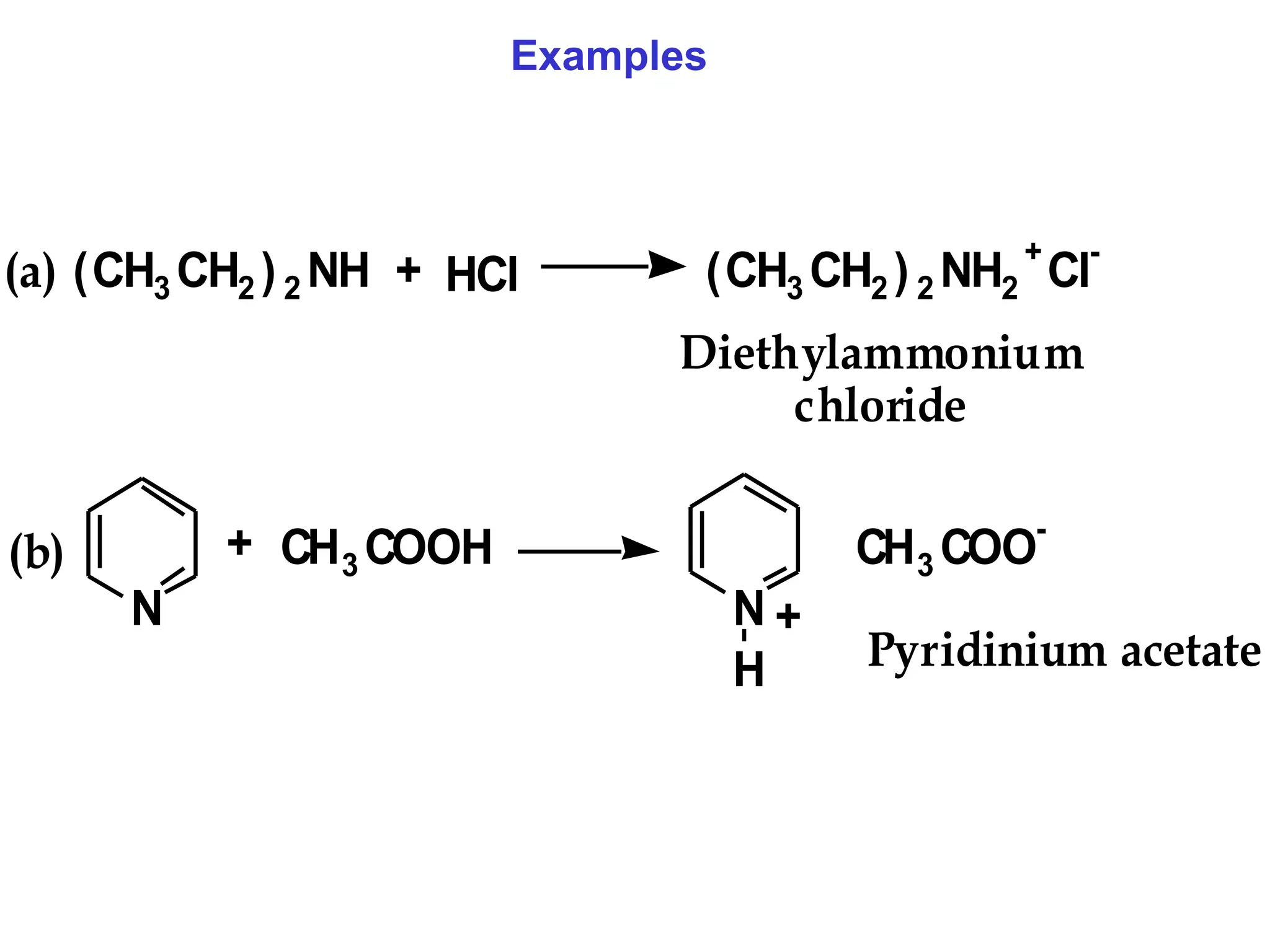 Amines ppt (chemistry) | PPT