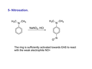 Amines ppt (chemistry) | PPT