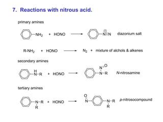 Amines ppt (chemistry) | PPT