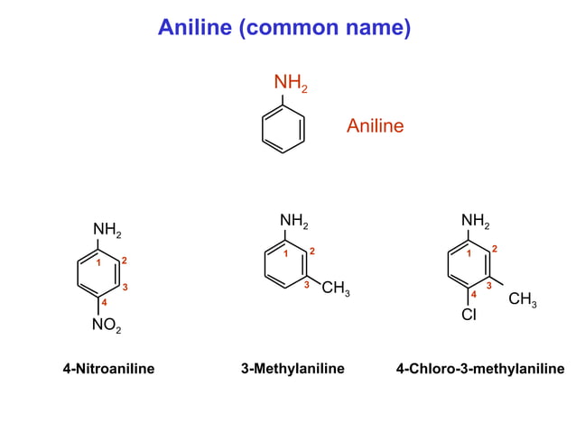 Amines ppt (chemistry) | PPT