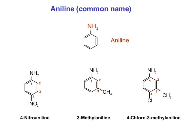 Amines ppt (chemistry)