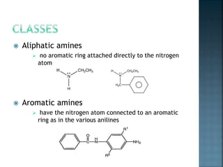 Amines | PPTX