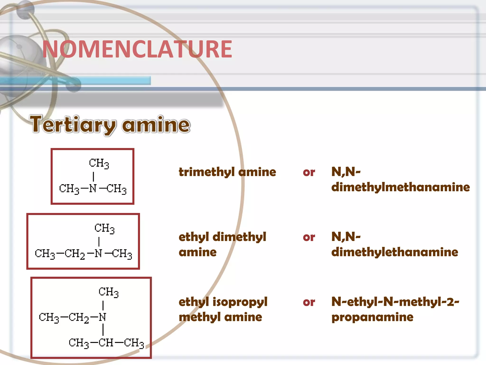 Amines - Nomenclature. Classes. Applications | PPT