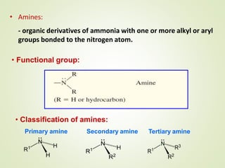 Amines Primary Secondary Tertiary