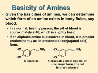 Amines.pptx