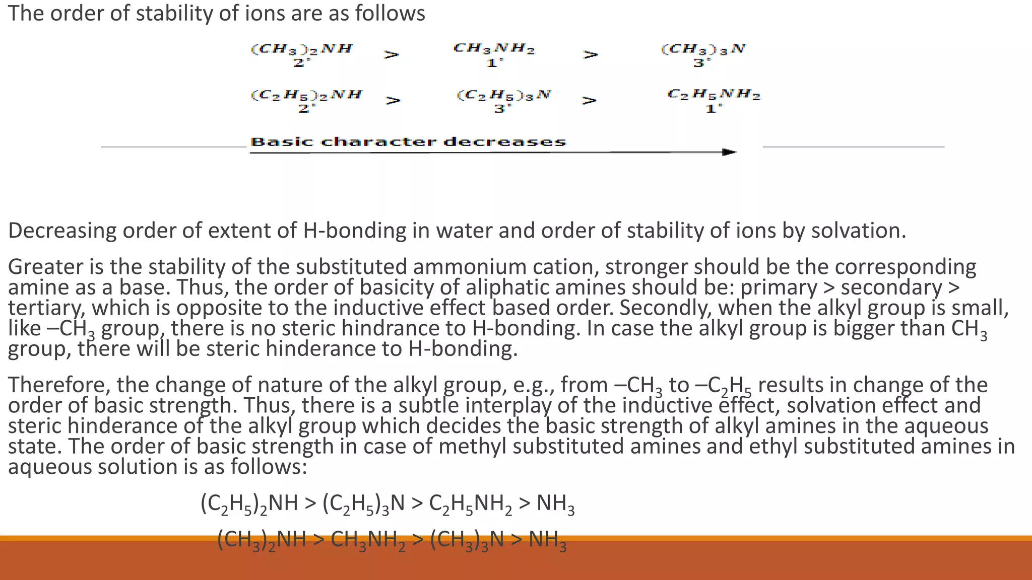 amines-class-12-CHEMISTRY-ppt-cbse.pptx