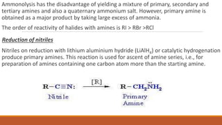 amines-class-12-CHEMISTRY-ppt-cbse.pptx