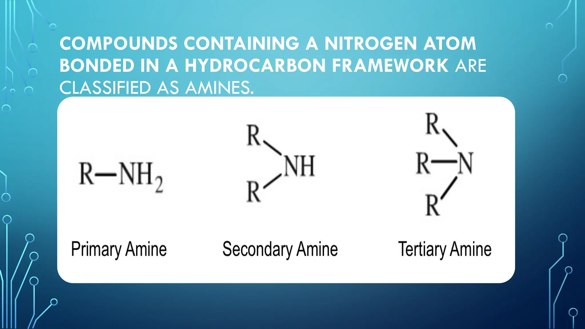 AMINES IUPAC and Functional Groupss.pptx.pptx AMINES IUPAC and Functional Groupss.pptx.pptx