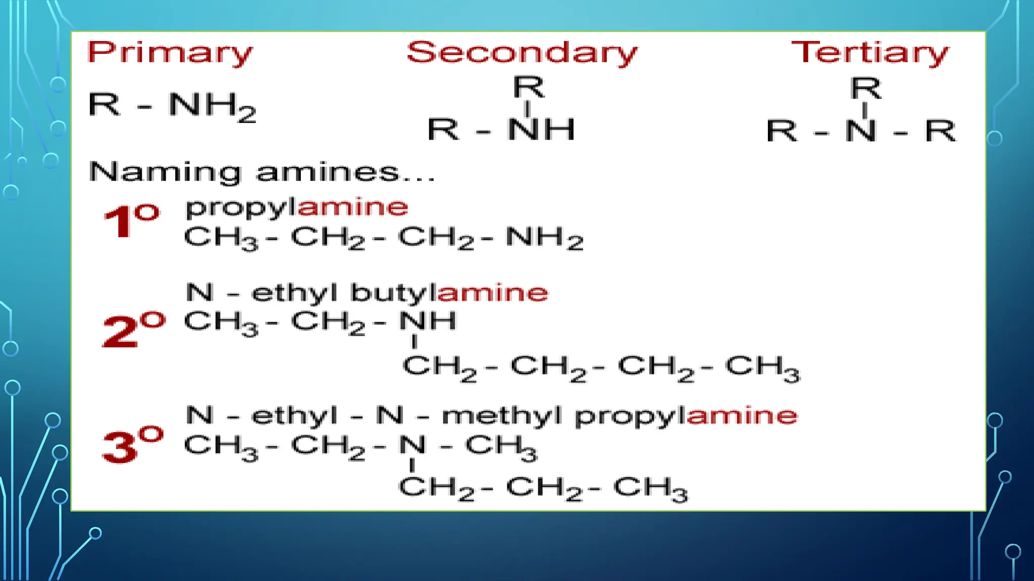 AMINES IUPAC and Functional Groupss.pptx.pptx