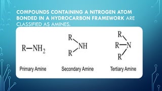 AMINES IUPAC and Functional Groupss.pptx.pptx