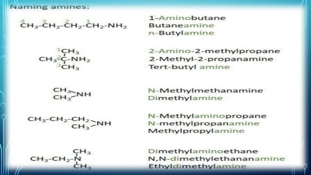 AMINES IUPAC and Functional Groupss.pptx.pptx