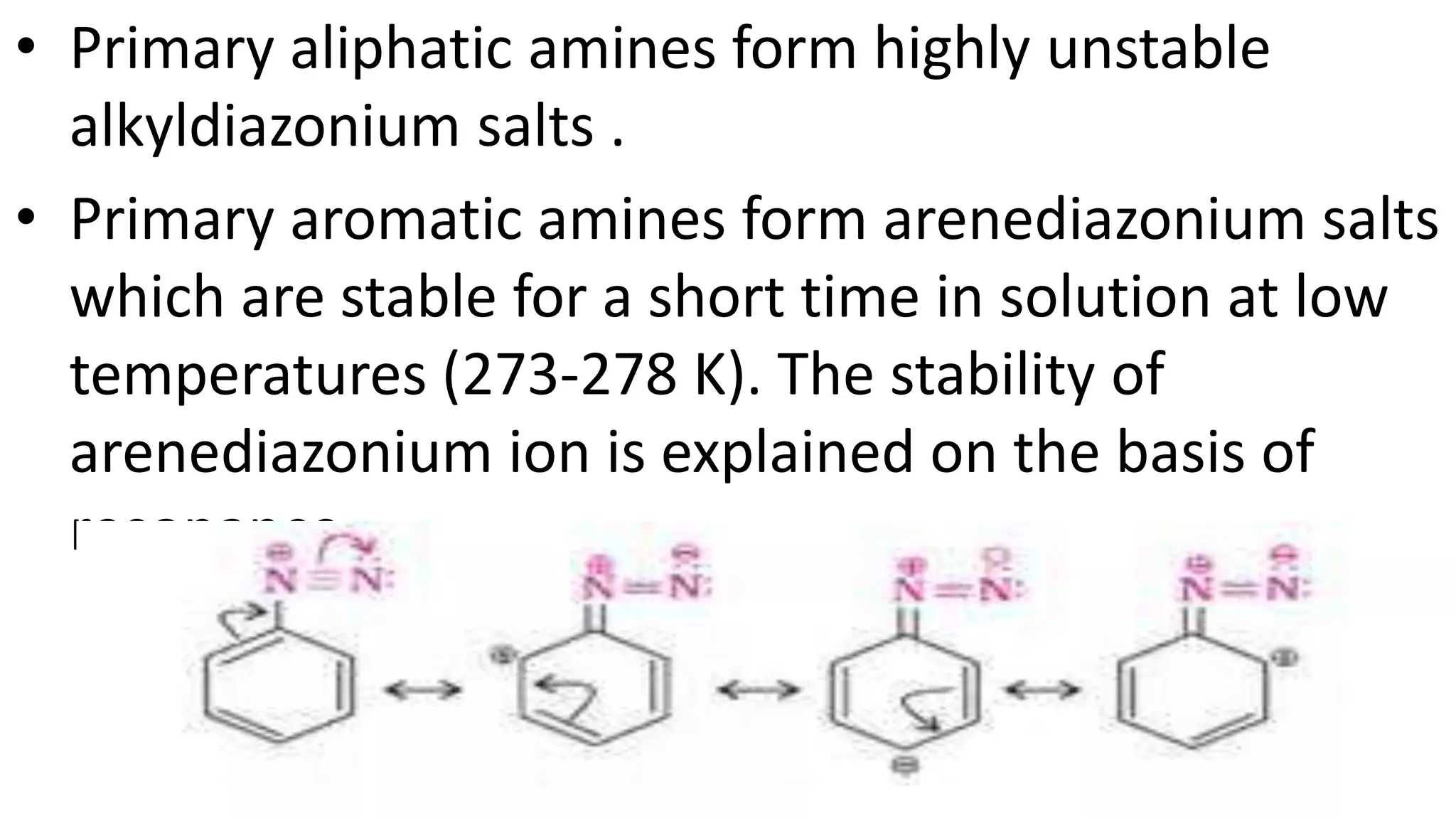 Amines class 12 ppt CBSE | PPTX