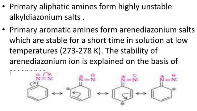 Amines class 12 ppt CBSE | PPTX | Chemistry | Science