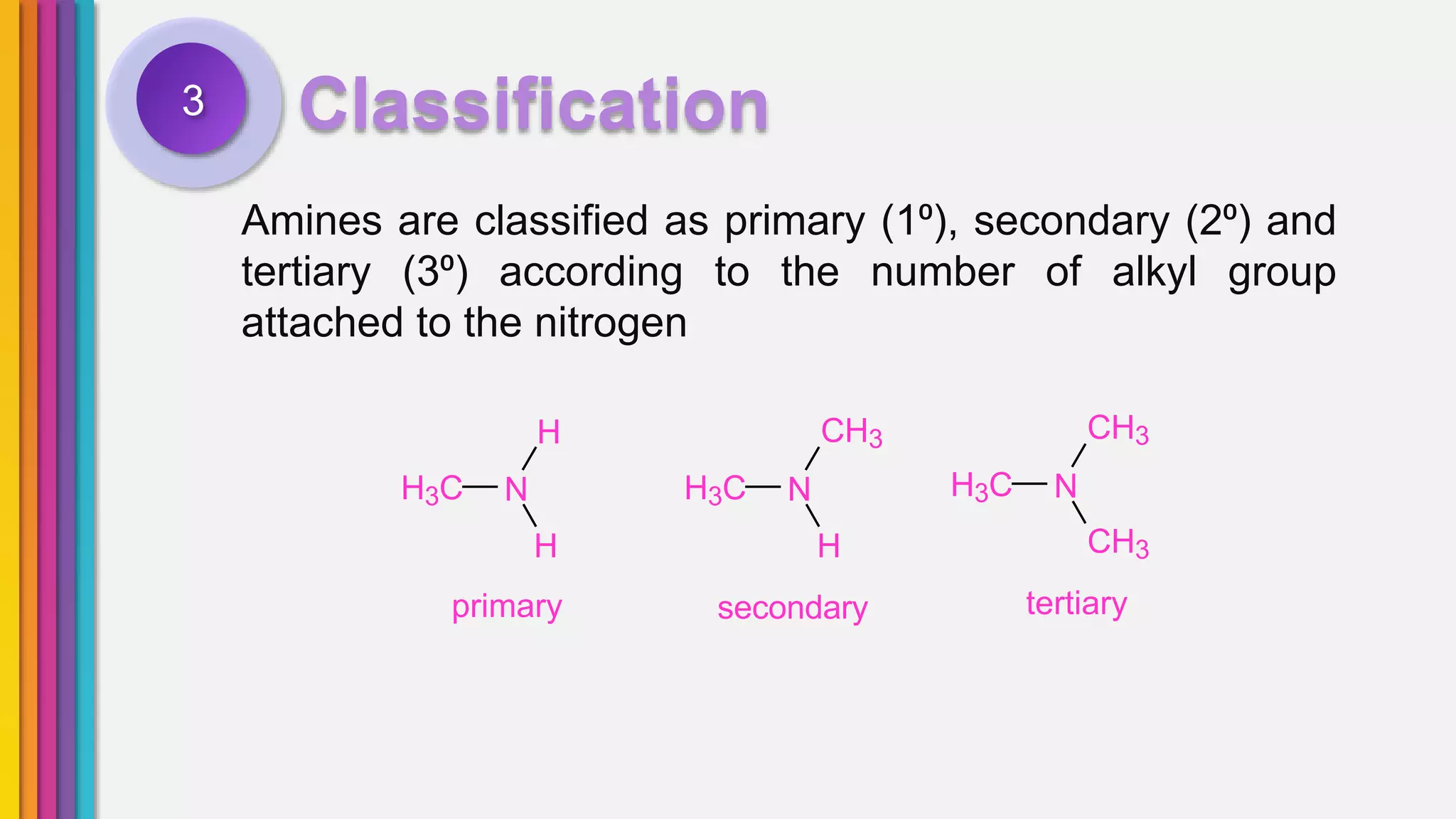 Amines fy b. pharmacy pci | PPSX
