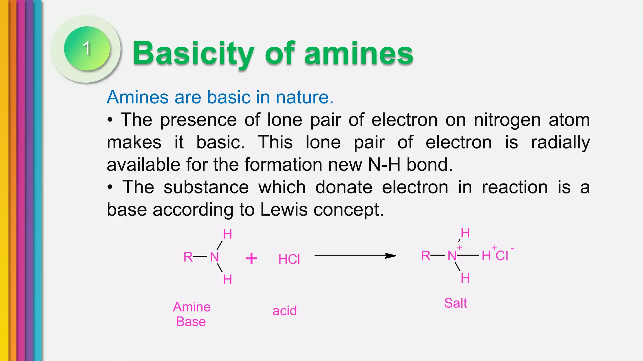Amines fy b. pharmacy pci | PPSX