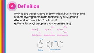 Amines fy b. pharmacy pci | PPSX