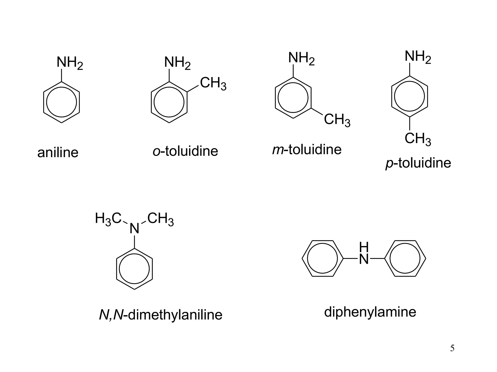 Amines and Reactions | PPT