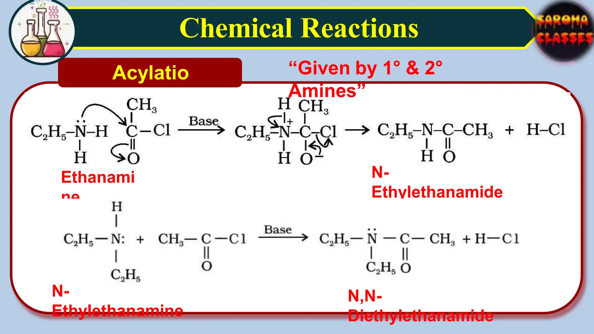 AMINES NOTES BY SAROHA CLASSES class 12th.pptx