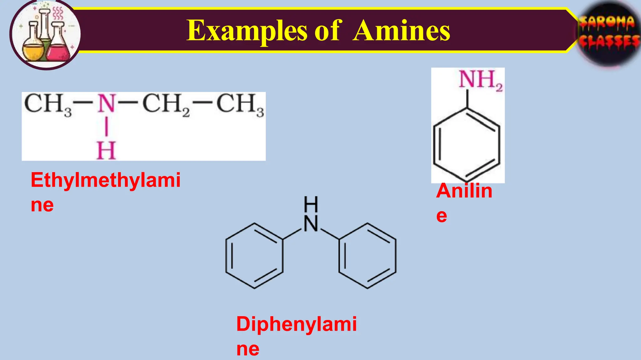 AMINES NOTES BY SAROHA CLASSES class 12th.pptx