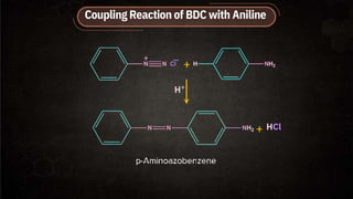 Amines_Notes_compresed and .pdf (22).pptx
