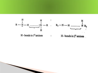 Amines Part-One power point presentation | PPTX