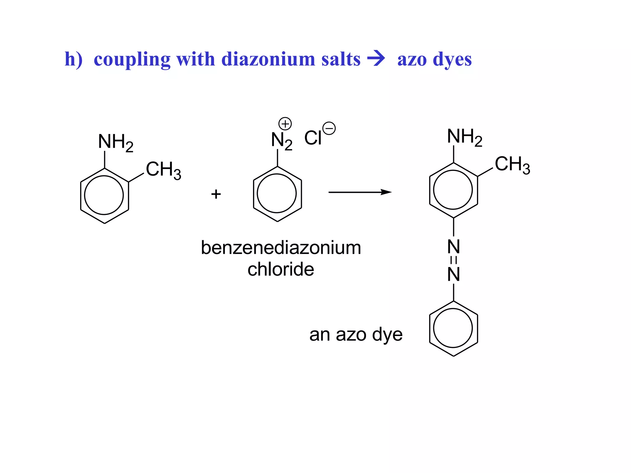 amines reactions.ppt