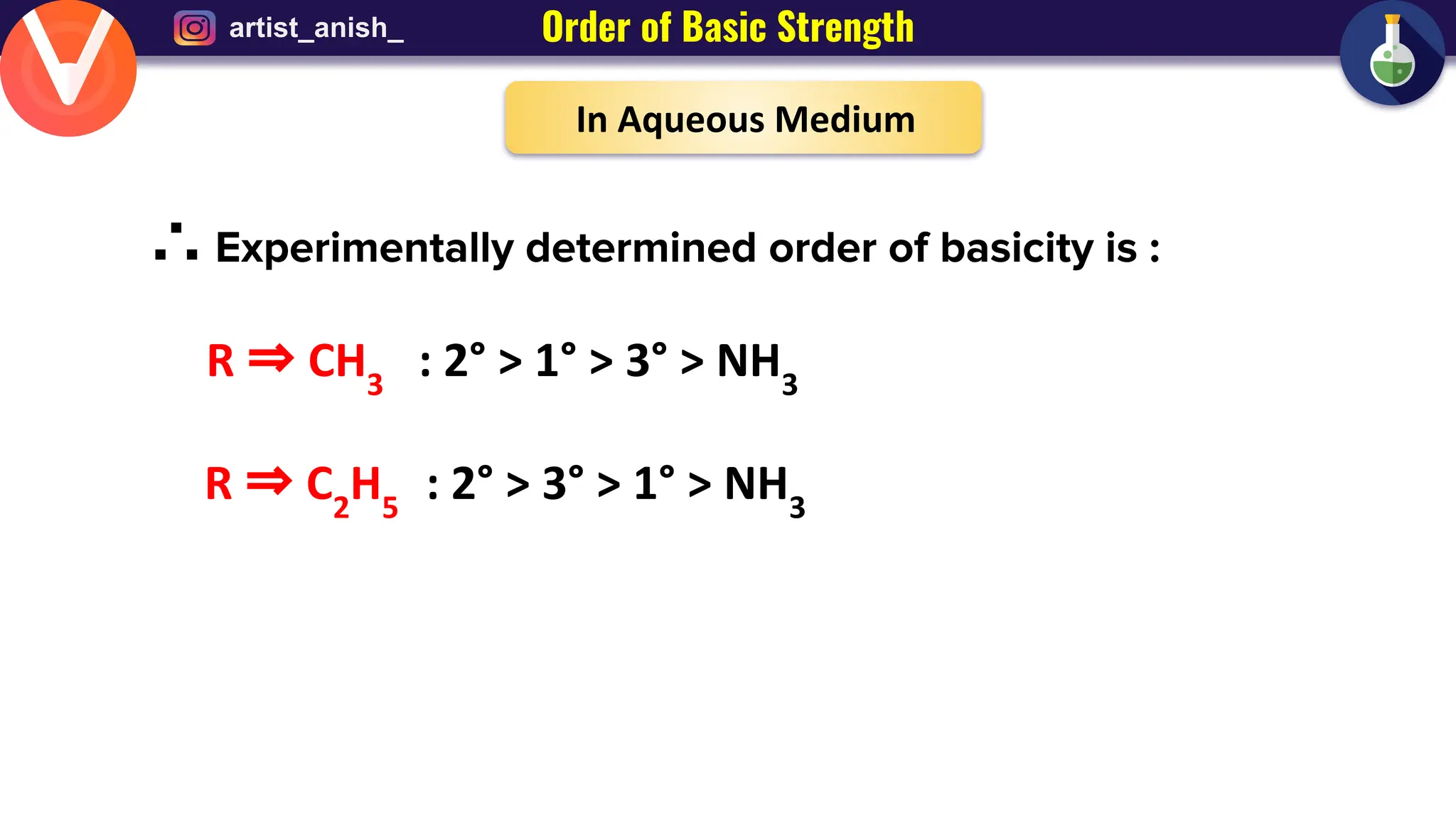 Amines short notes for class 12 chemistry | PDF