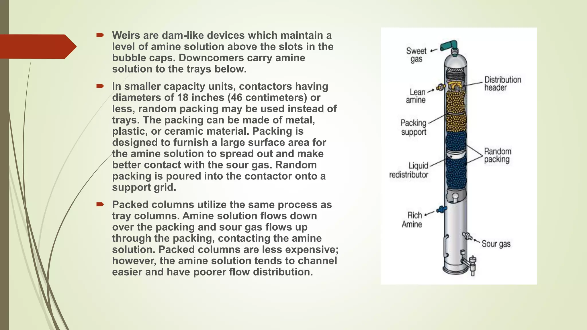 Amine sweetening unit operation | PDF