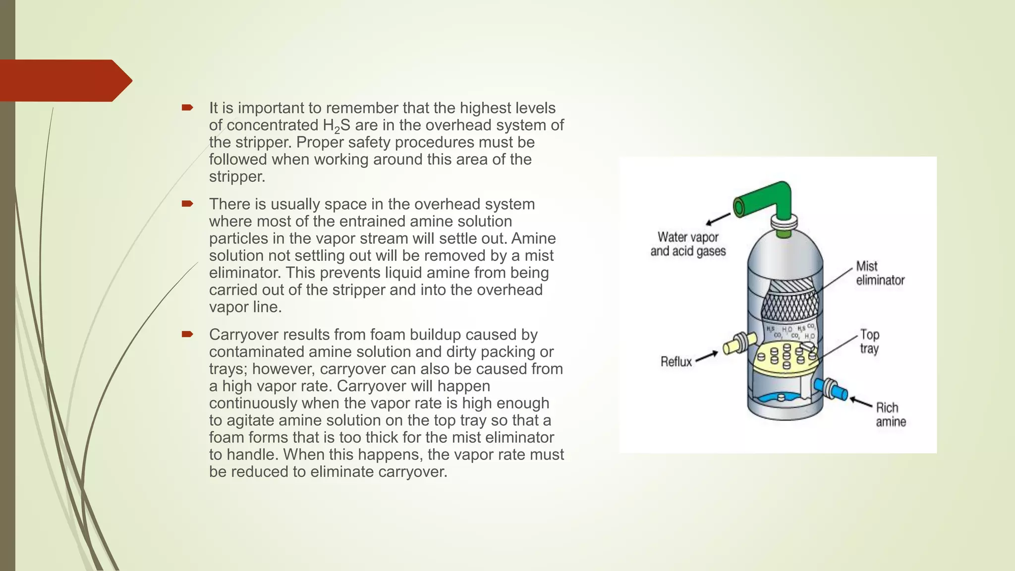 Amine sweetening unit operation | PDF