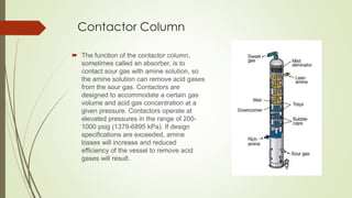 Amine sweetening unit operation | PDF