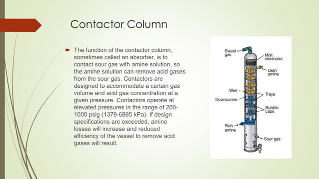 Amine sweetening unit operation | PDF | Chemistry | Science