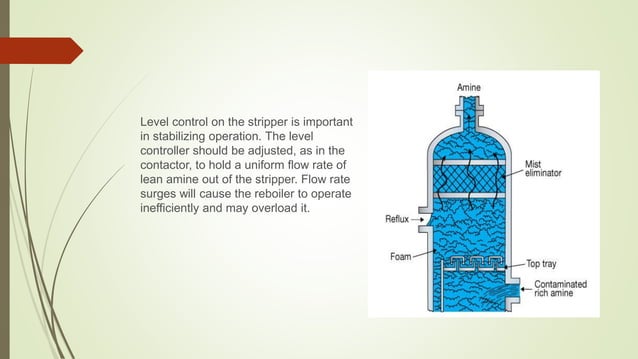 Amine sweetening unit operation | PDF | Chemistry | Science