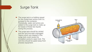 Amine sweetening unit operation | PDF