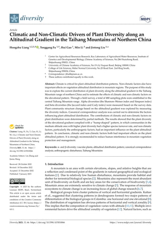 Amin et al 2021 Assesing aphids diversity along altitudinal gradient (1 ...