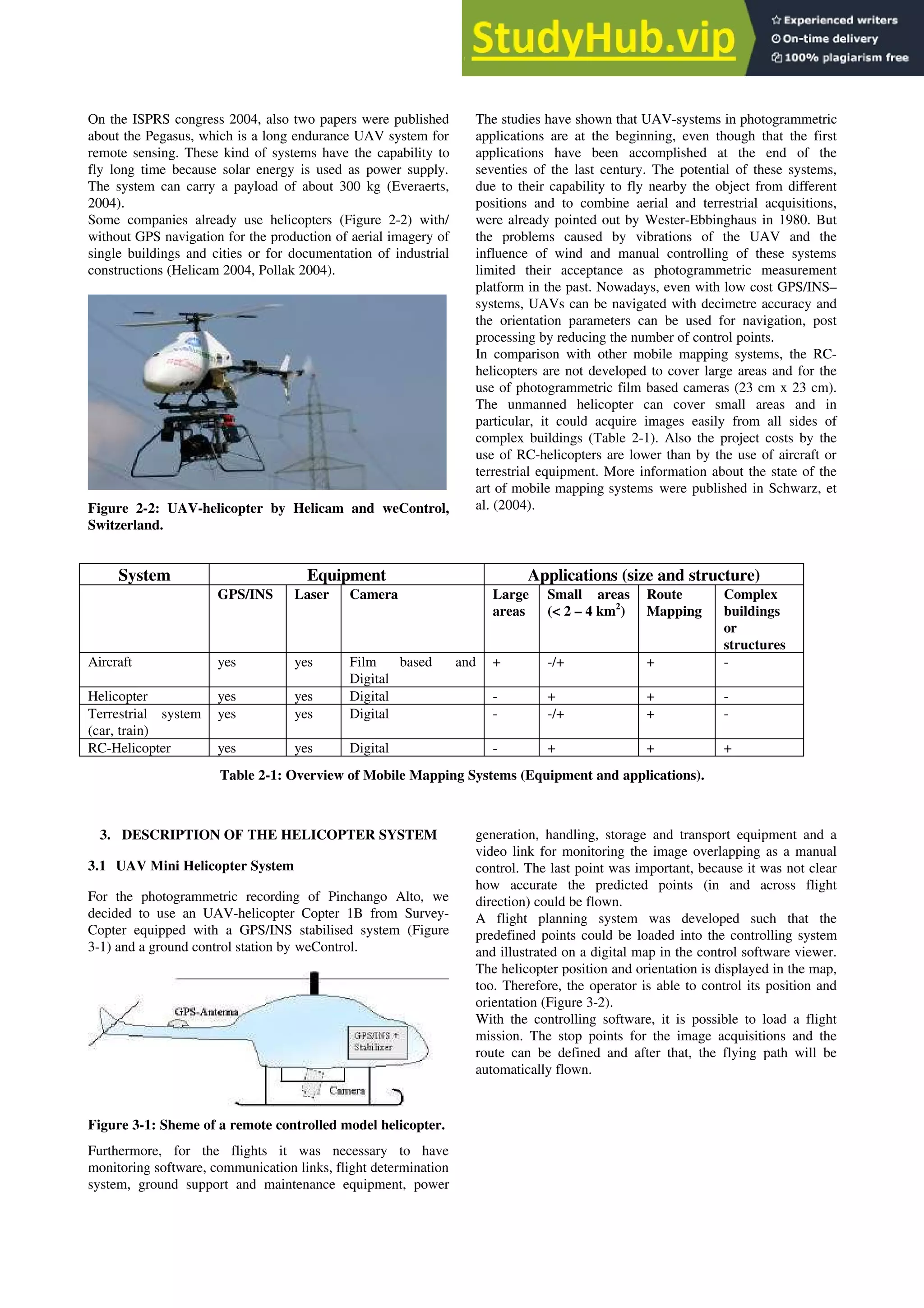 A MINI UNMANNED AERIAL VEHICLE ( UAV) SYSTEM OVERVIEW AND IMAGE ACQUISITION | PDF